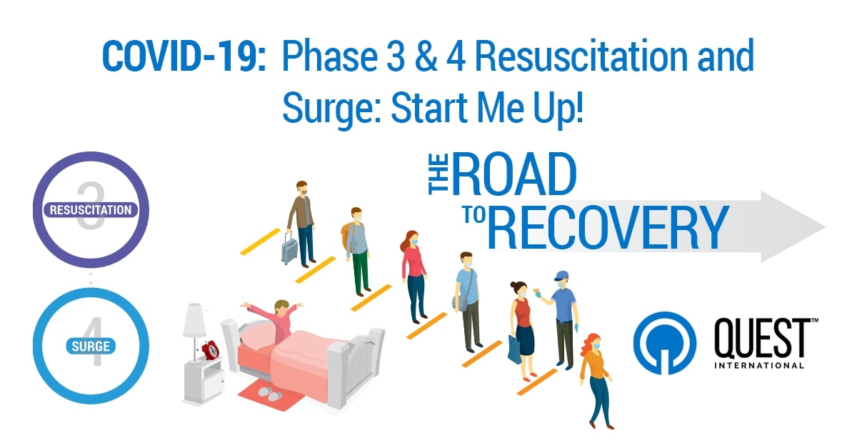 COVID-19: Phase 3 and 4 Resuscitation and Surge: Start Me Up!